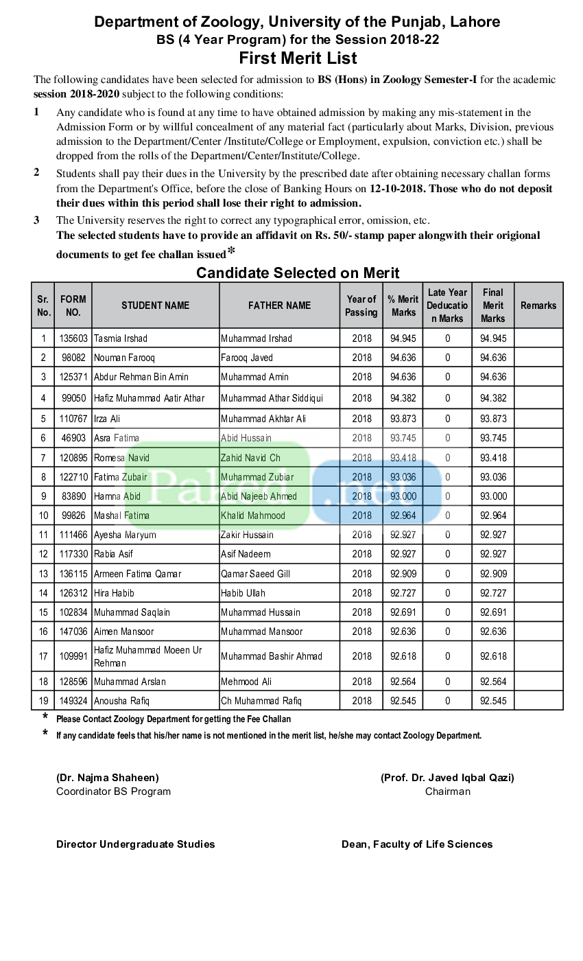 Punjab University Lahore (PU) - General and First Merit List BS (Hons) Zoology Academic Year ...